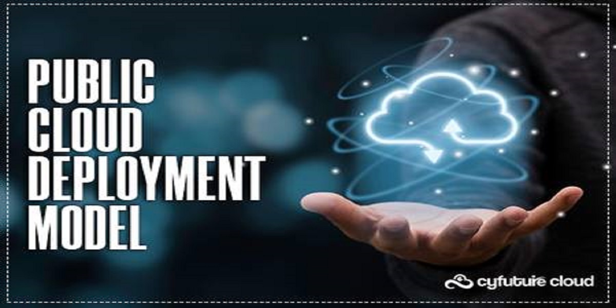 Cloud Computing Guide |Cloud Computing Characteristics| Cloud ...