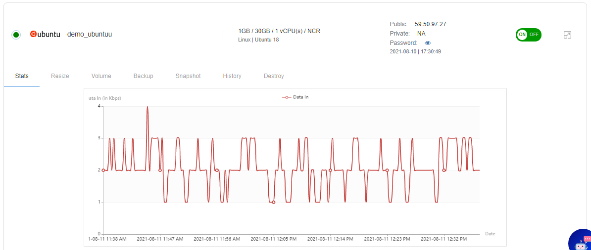 Manage Your Cyfuture Cloud Account Portal