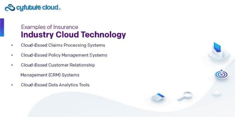 How Cloud Hosting Revolutionizes the Insurance Industry