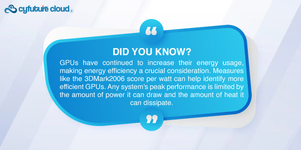 GPU Cloud Vs TPU Cloud: Which Is Best for Your Machine Learning Needs?