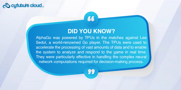 GPU Cloud Vs TPU Cloud: Which Is Best for Your Machine Learning Needs?