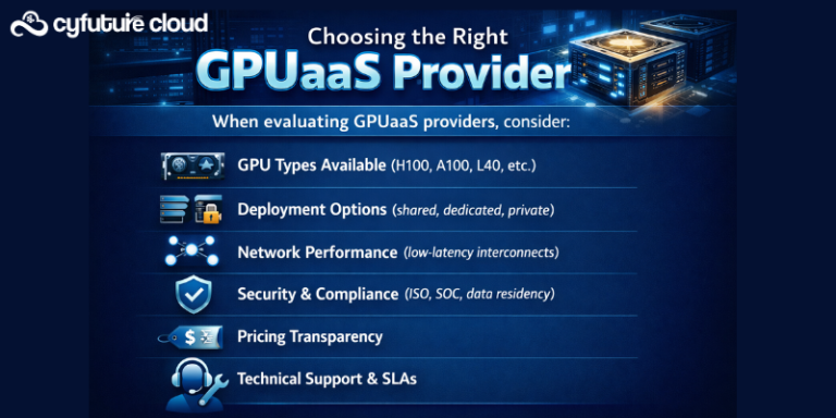 What Is GPU as a Service (GPUaaS)? A Guide to Cloud GPUs