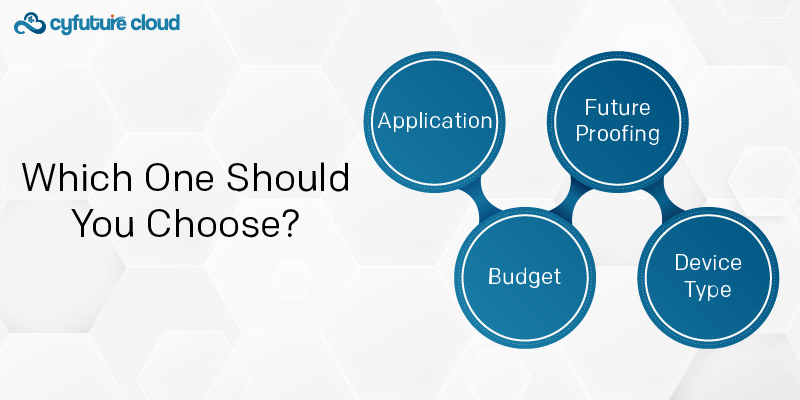 What is the Difference Between Hexa Core and Octa Core? | octa core vs ...