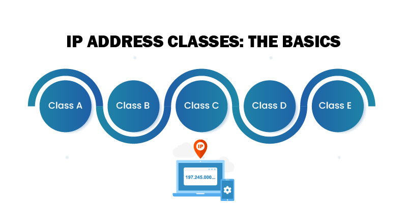 IP Address Class Ranges: What You Need to Know