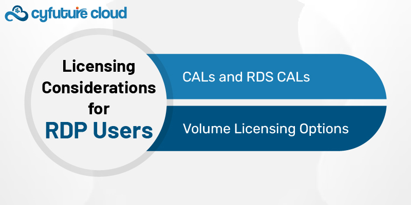How many users can use RDP?