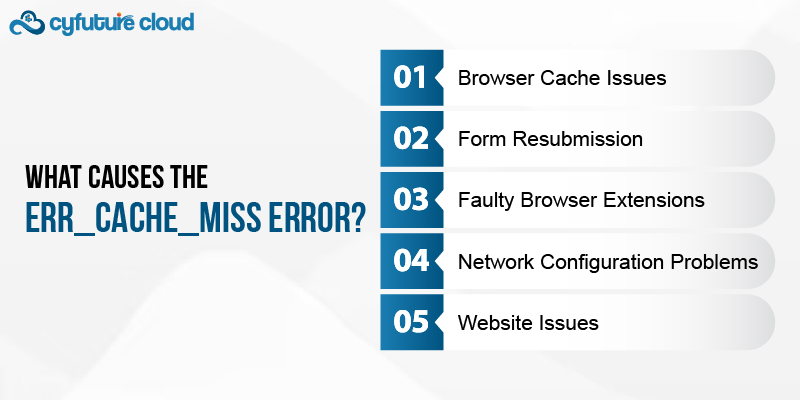 How to Fix ERR_CACHE_MISS Error in Google Chrome: 7 Proven Methods